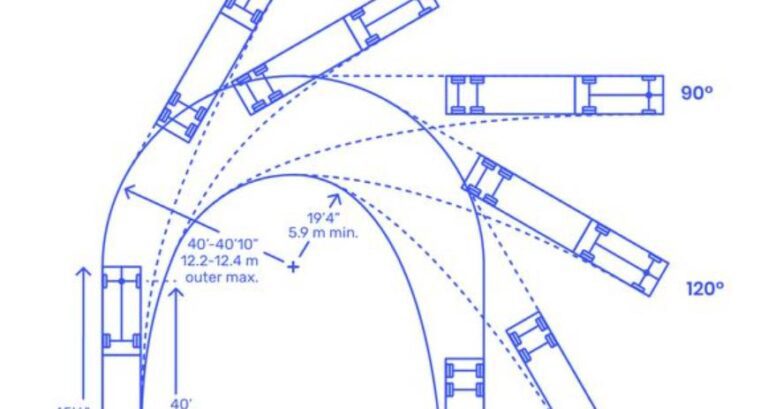 Semi Truck Turn Radius | Dimensions & Drawings